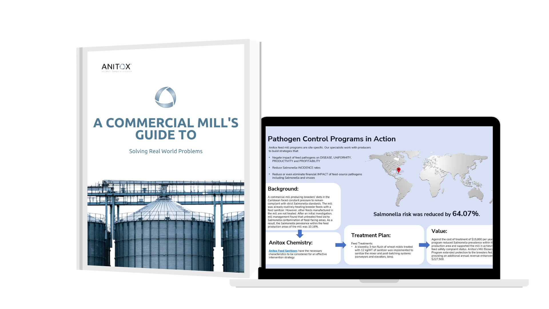 Commercial Mills